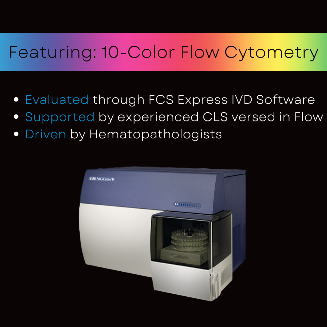 Flow Cytometry – IMD